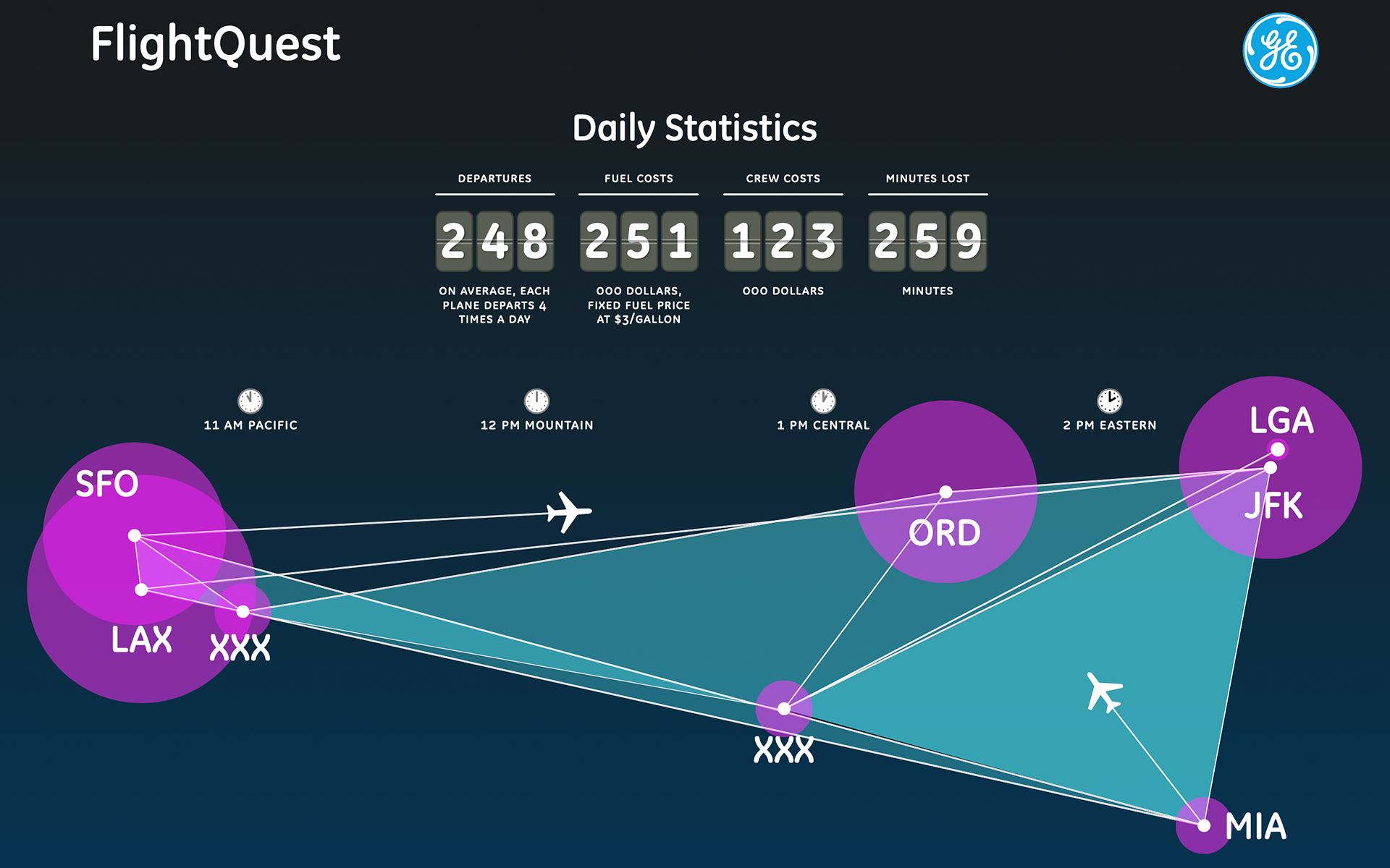 Pitch Interactive – Flight Quest