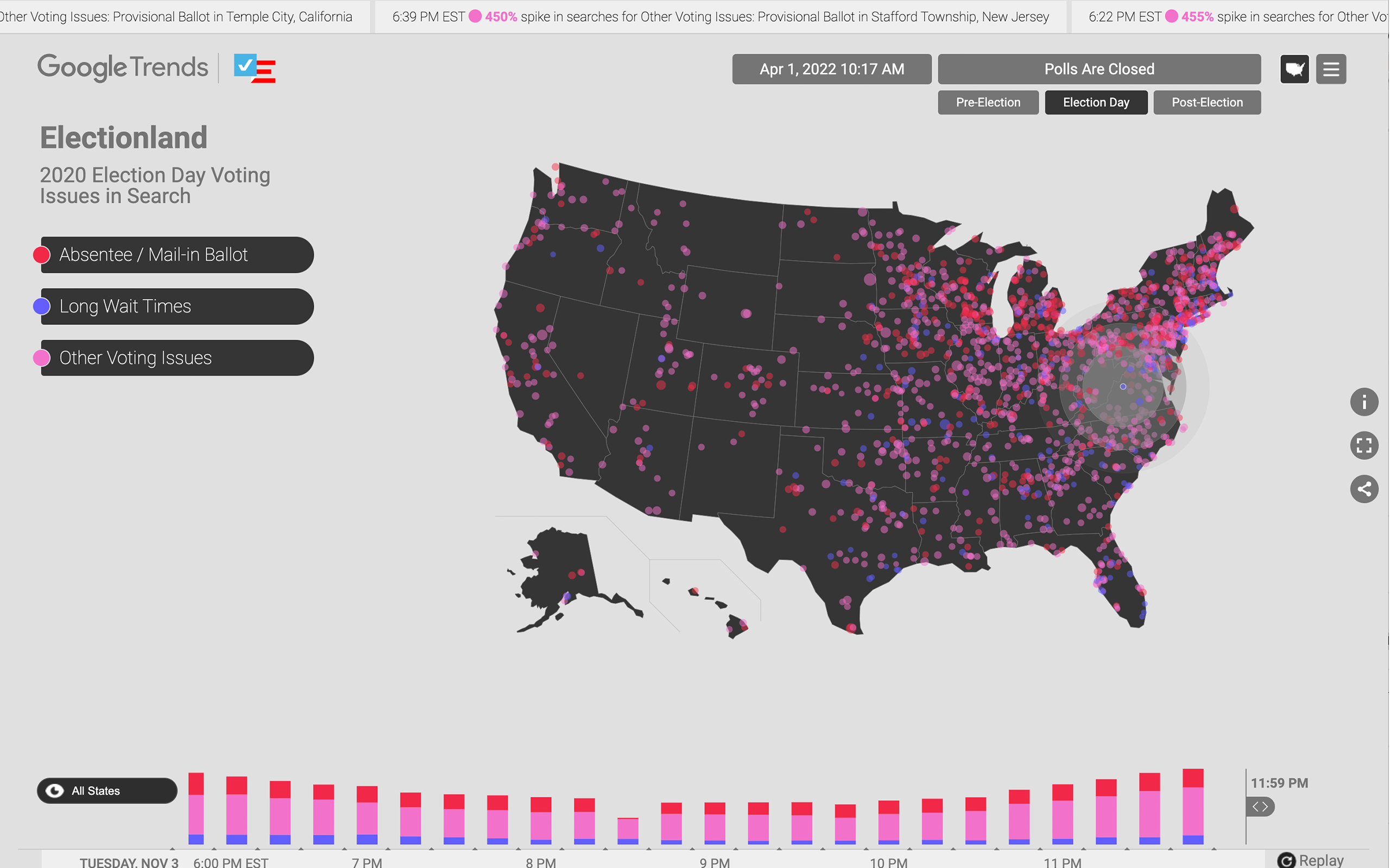 Pitch Interactive – Electionland 2020