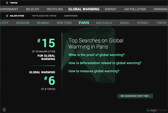 Pitch Interactive – A World of Change