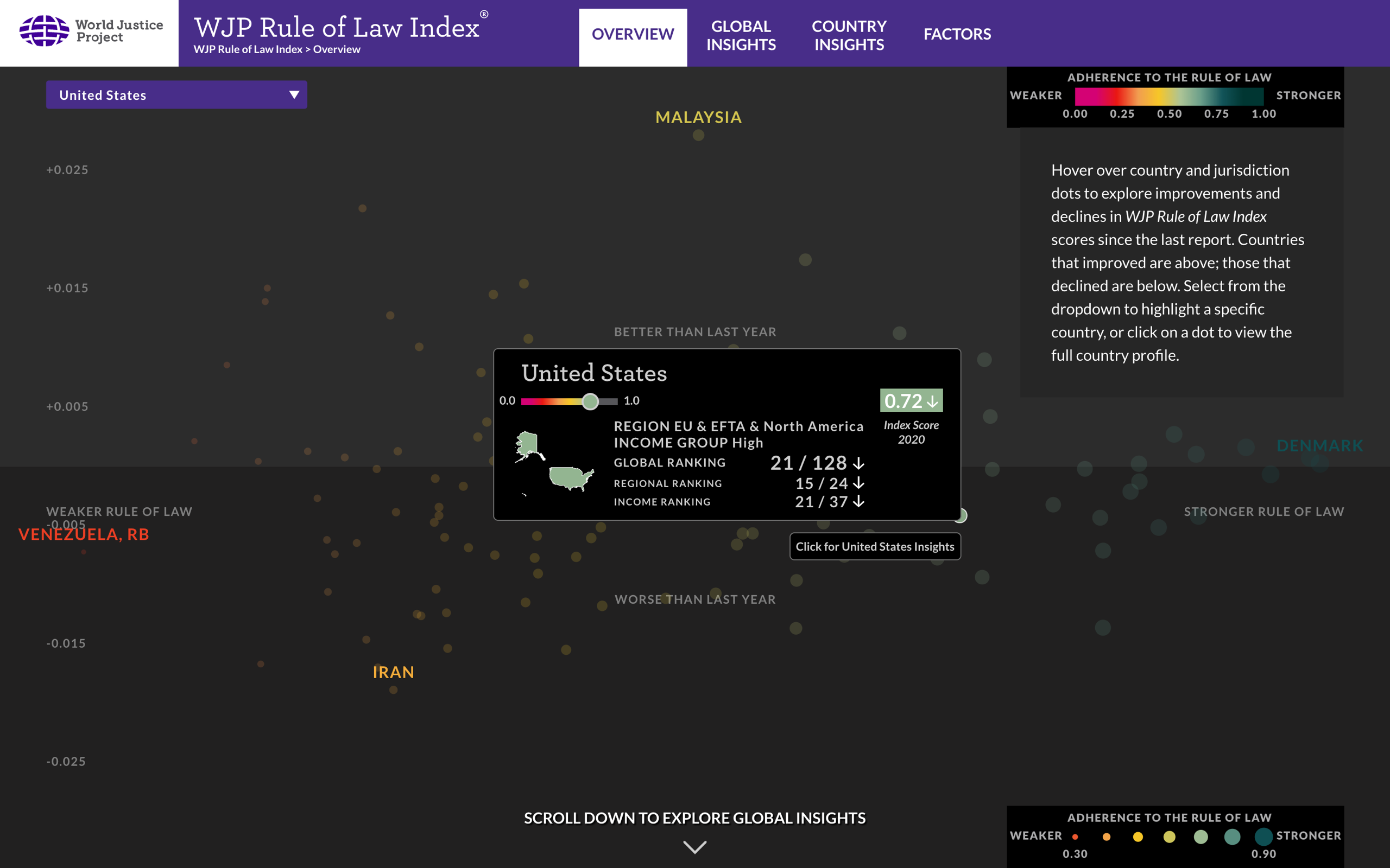 Pitch Interactive – The Rule of Law Interactive Experience