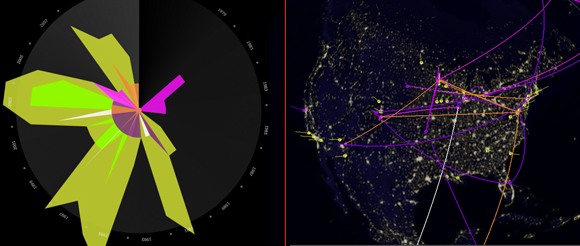 Pitch Interactive – McKnight Artist Fellows: Visualizing Artists' Careers