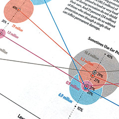 Pitch Interactive, Inc. : A Data Visualization Studio