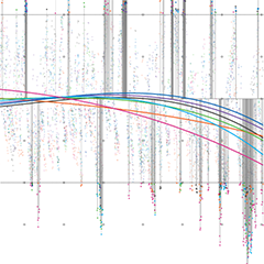 Pitch Interactive, Inc. : A Data Visualization Studio