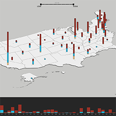 Pitch Interactive, Inc. : A Data Visualization Studio